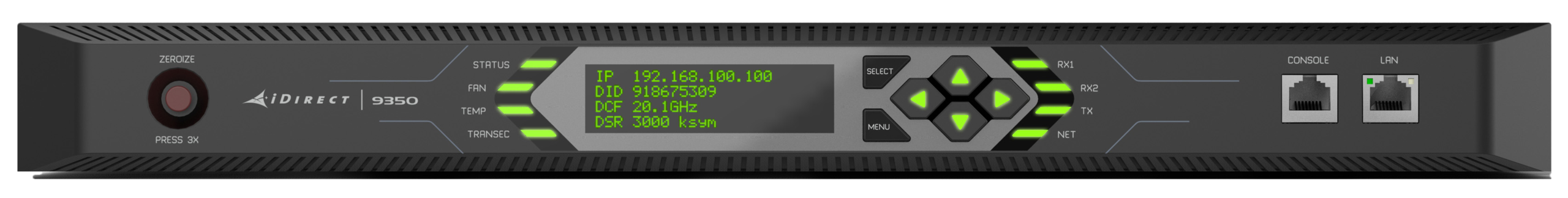 Three Fronts of Innovation for Government and Defense